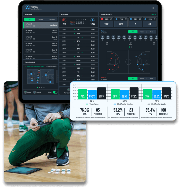 Helix | ShotTracker - The Ultimate Coaching Edge From Practice to Play
