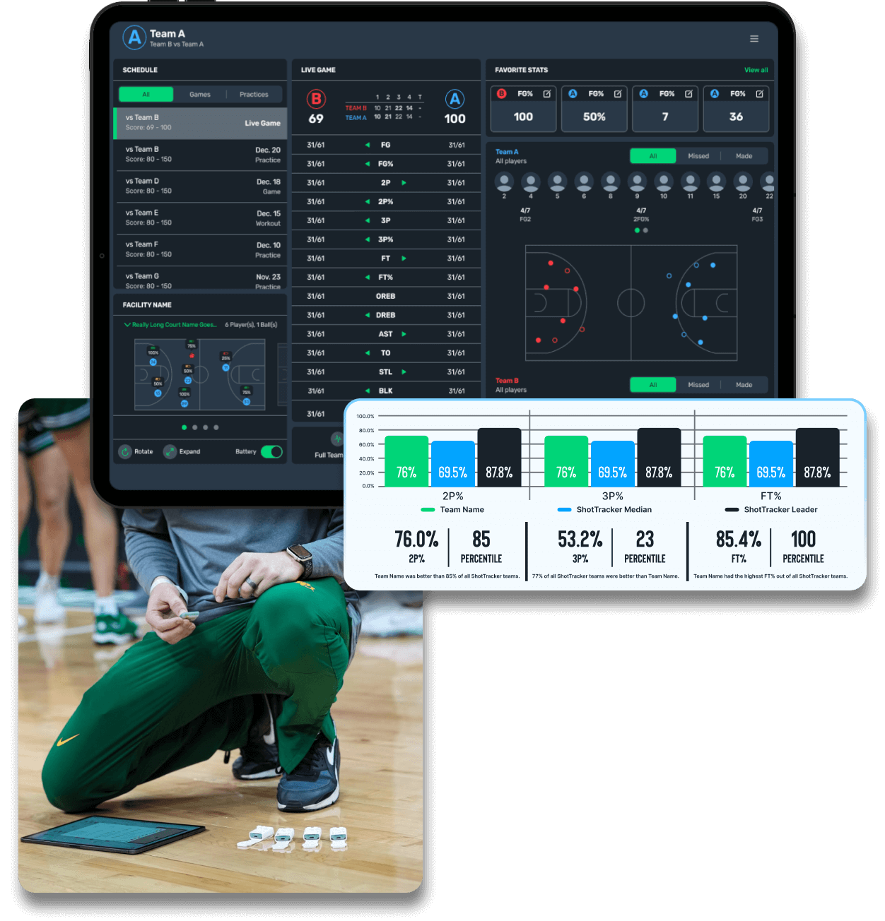 Helix | ShotTracker - The Ultimate Coaching Edge From Practice to Play