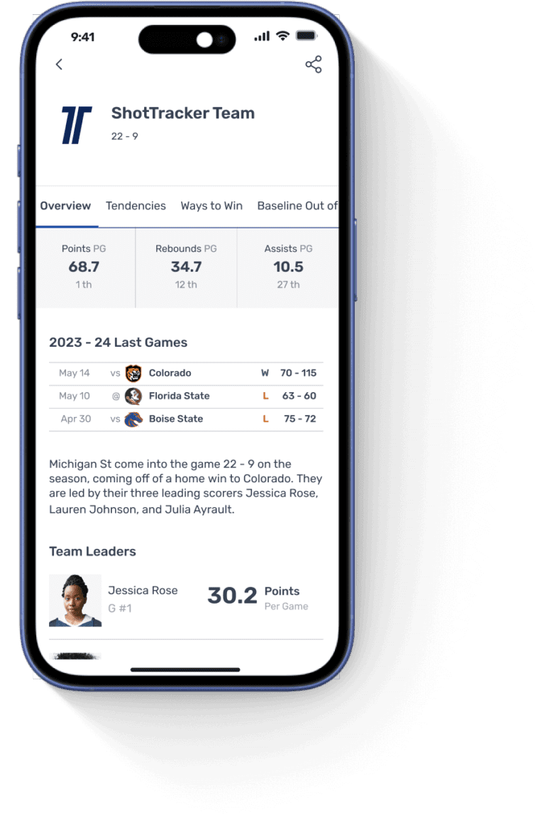 Scout | ShotTracker | AI Driven Coaching Assistant & Scouting System