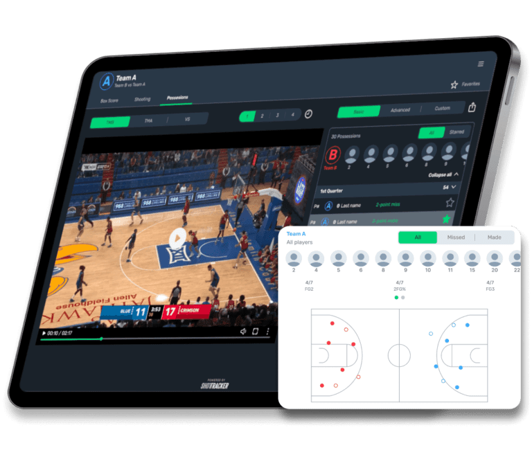 AI Video Data Analytic Solutions for Basketball